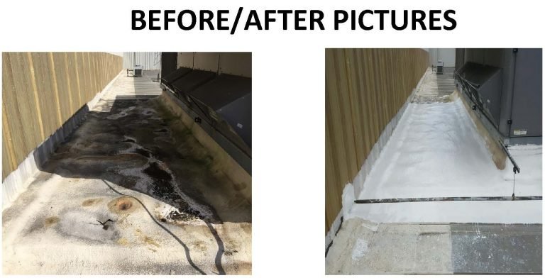 Roof leveling compound | Ponding repair kit | Surface Level Pro®
